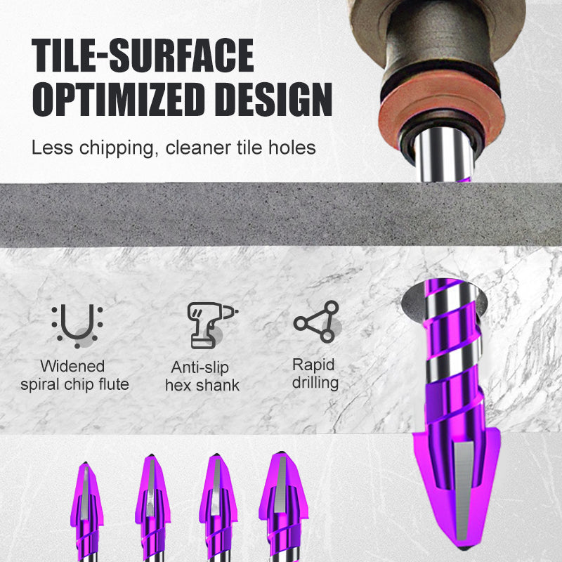 Heavy Duty Quick Drill Bit Set – celteria